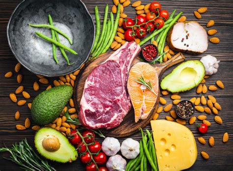Keto Friendly Foods Healthy Foods To Eat On A Ketogenic Diet Twigs Cafe