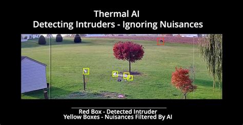 How Thermal Ai Enhances Outdoor Intruder Detection Sightlogix How Thermal Ai Enhances Outdoor Intruder Detection Sightlogix