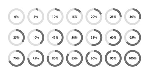 Premium Vector Circular 100 Percent Pie Chart Grey Ring Filling Template Circle Section Graph