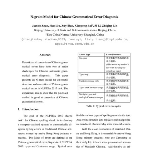 N Gram Model For Chinese Grammatical Error Diagnosis Acl Anthology