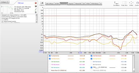 how to do loopback test of dac adc on macos page 2 audio science