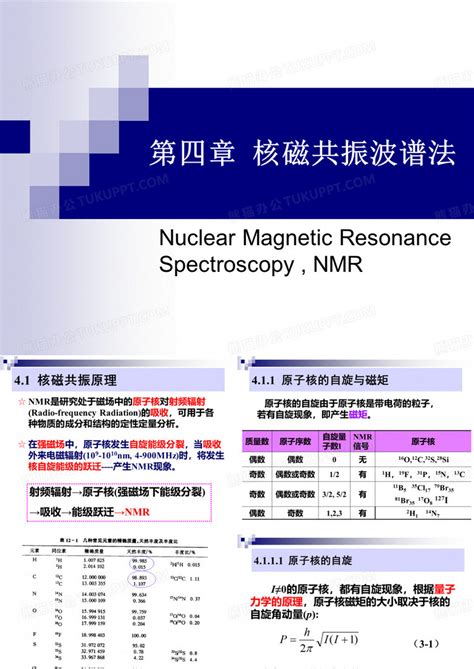 核磁共振ppt模板下载 编号lpmrkmww 熊猫办公