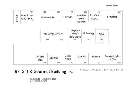 PPT X X PowerPoint Presentation Free Download ID 3252994