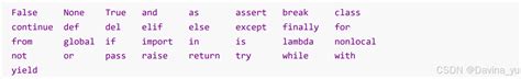python标识符和关键字