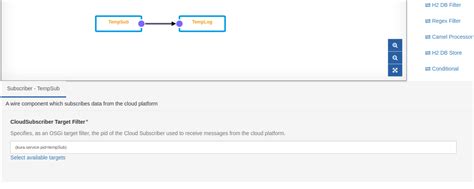 Simple Artemis Mqtt Broker Subscriber · Issue 3369 · Eclipse Kurakura · Github