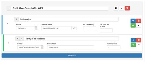 This Is How To Test Graphql Apis Without Coding Cerberus Testing