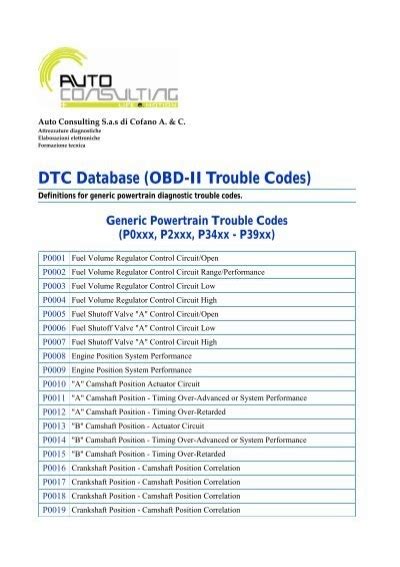DTC Database OBD II Trouble Codes Auto Consulting
