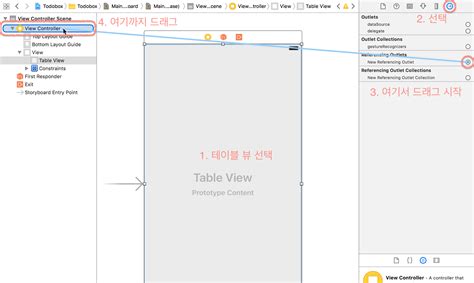 테이블 뷰 다루기 · 40시간만에 Swift로 Ios 앱 만들기