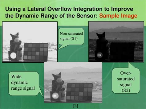 Ppt Cmos Image Sensors A 200db Dynamic Range Irisless Cmos Image