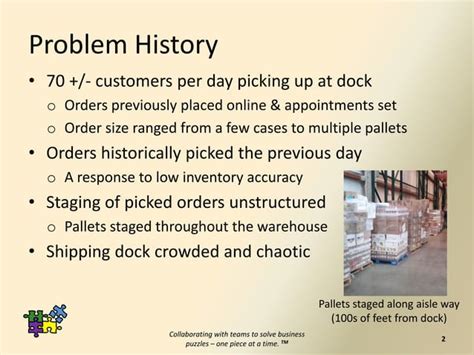 X Shipping Dock Efficiency Improvement Ppt
