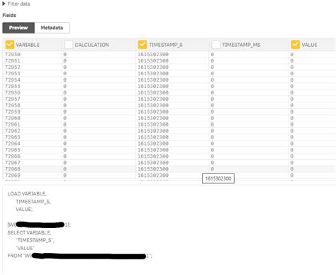 How To Select Distinct Values From Odbc Qlik Community 2126970