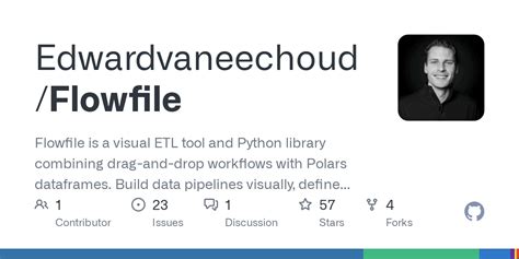 Releases · Edwardvaneechoudflowfile · Github