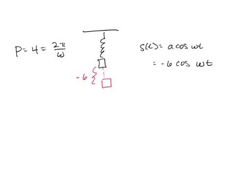 ⏩solved solve each problem spring motion repeat exercise 7 but