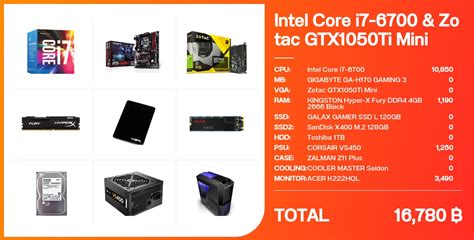 Intel Core I7 6700 And Zotac Gtx1050ti Mini จัดสเปค Notebookspec