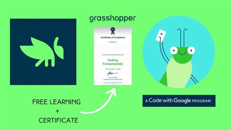 Learn Javascript With Grasshopper For Beginners 2022 A Code With