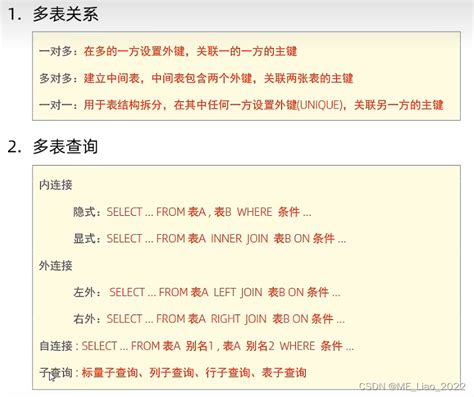Mysql多表查询 Csdn博客