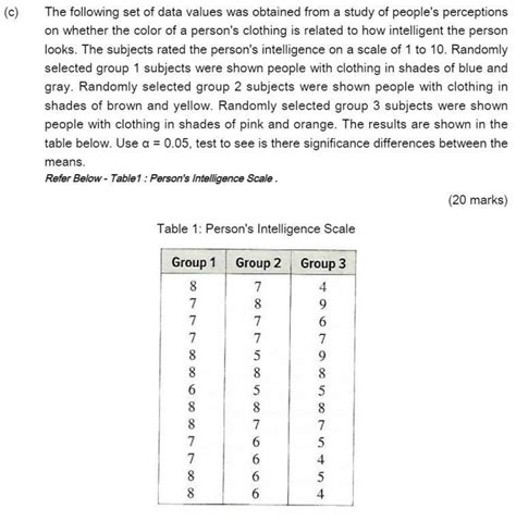 Solved Use The Five Steps Hyphothesis Testing Procedure For