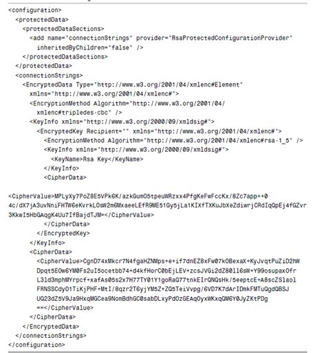 Aspnet Using The Sqldatasource Control