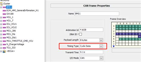 Dbc File Recognise Error Between Canoe And Veristand Ni Community