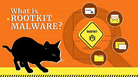¿qué Es Rootkit Definición De Ataque Y Ejemplos Gridinsoft