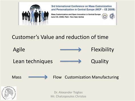 Ppt From Design To Manufacturing For Mass Customization Powerpoint Presentation Id3021454