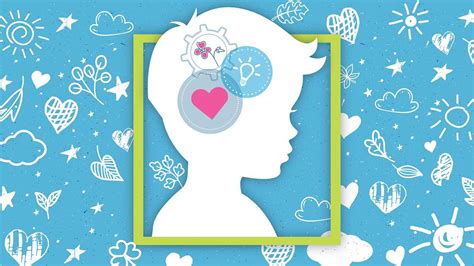 Εκπαιδευτήρια Γιαννόπουλου Συναισθηματική Νοημοσύνη και Ενσυναίσθηση στο Σχολείο μας