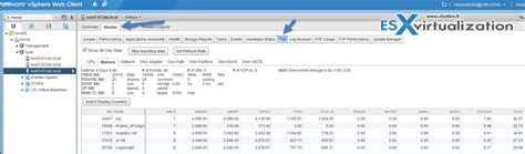 Free ESXTOP VSphere Web Client Plugin Get A Copy At VMware Labs ESX Virtualization