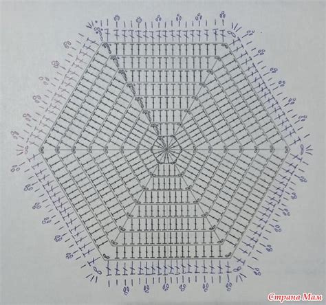 Коллекция прихваток спицами и крючком Вязание Страна Мам