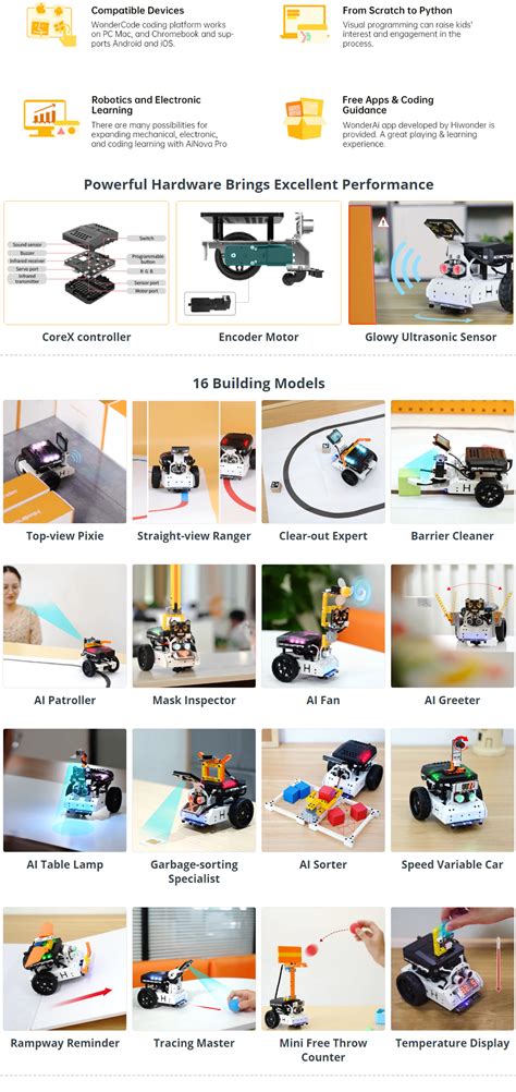 Stem Educational Smart Robot Car Kit Robot Starter Kit For Scratch And Python For Beginners