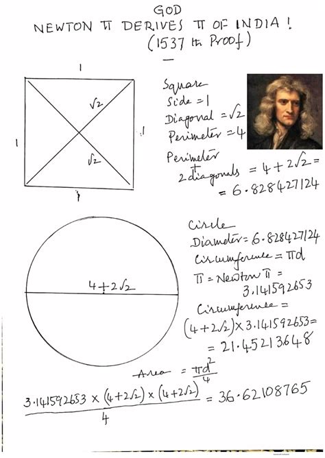Pdf Sir Isaac Newton The Great Scientist And Mathematicians Pi 3141592653 Derives Pi Of