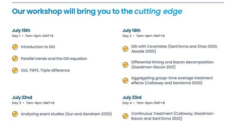 Causal Inference Ii Workshop By Scott Cunningham