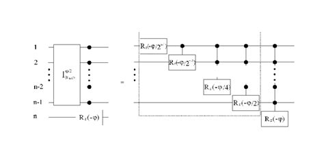 The Network In Fig 1 Which Is Represented By A Multiple Download Scientific Diagram