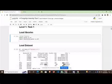 [video] completed data analysis internship at cognifyz tushar rahangdale posted on the topic