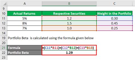 Alpha Formula Calculator Examples With Excel Template