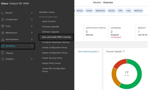 Configure Hsec License On Sd Wan Xe Edge Router Cisco