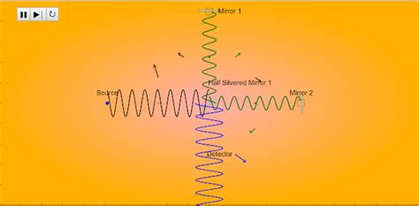 X Ray Differential Xray Absorption Javascript Html5 Applet Simulation Model By Michael R Gallis