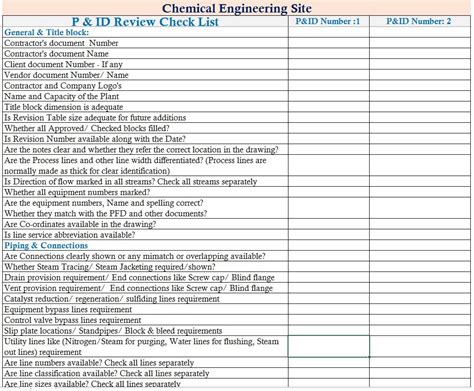 Piping And Instrumentation Diagram Pandid Chemical Engineering Site