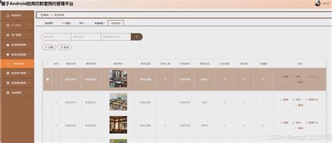 Javauni App基于微信小程序的高校教室预约管理平台 Csdn博客