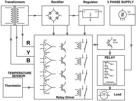 Three Phase Induction Motor Protection Systems And Its Applications