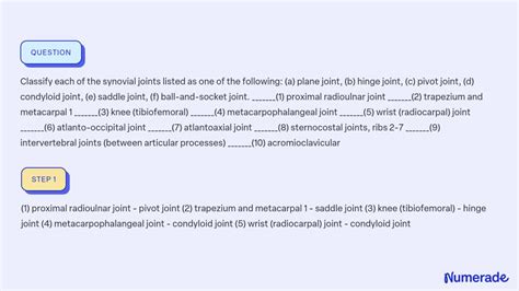 Solvedclassify Each Of The Synovial Joints Listed As One Of The