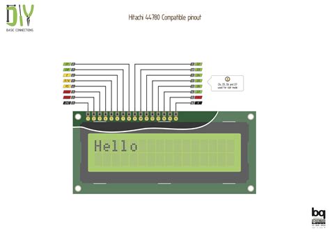 Ir Sensor Vs Ultrasonic Sensor What Is The Difference Artofit