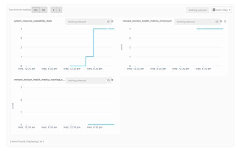 Working With Vmware Horizon Opsramp Documentation