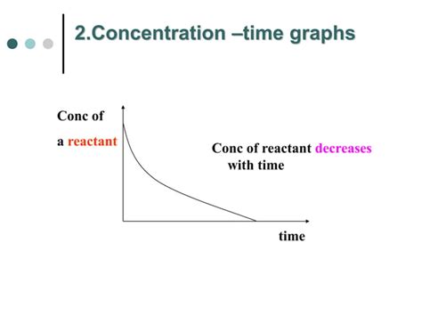 Reaction Kineticsreally Detailed And Educational Ppt Reaction Kineticsreally Detailed And Educational Ppt