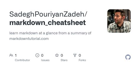 GitHub SadeghPouriyanZadeh Markdown Cheatsheet Learn Markdown At A