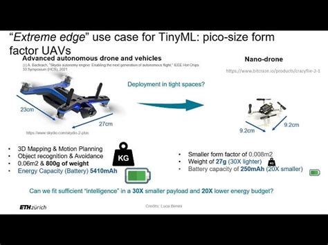 Tinyml Foundation On Linkedin Tinyml Emea Michele Magno Ultra Fast Energy Efficient
