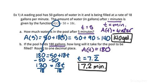 Step Function Notation