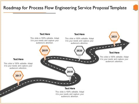 Roadmap For Process Flow Engineering Service Proposal Template Brochure PDF