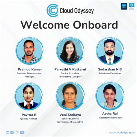 Cloud Odyssey On Linkedin Cloudodyssey Welcometotheteam Welcome Employeeonboarding Career…