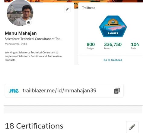 Manu Mahajan On Linkedin Ending The Year 2021 With Trailhead Meter Count At 800 This Year Has