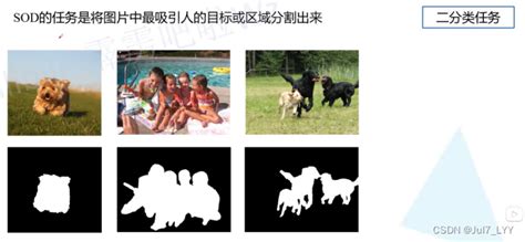 深度学习之图像分割—— U2 Net基本思想和网络结构以及论文补充 Csdn博客